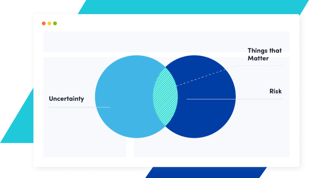 Risk Management Software - Fusion Risk Management
