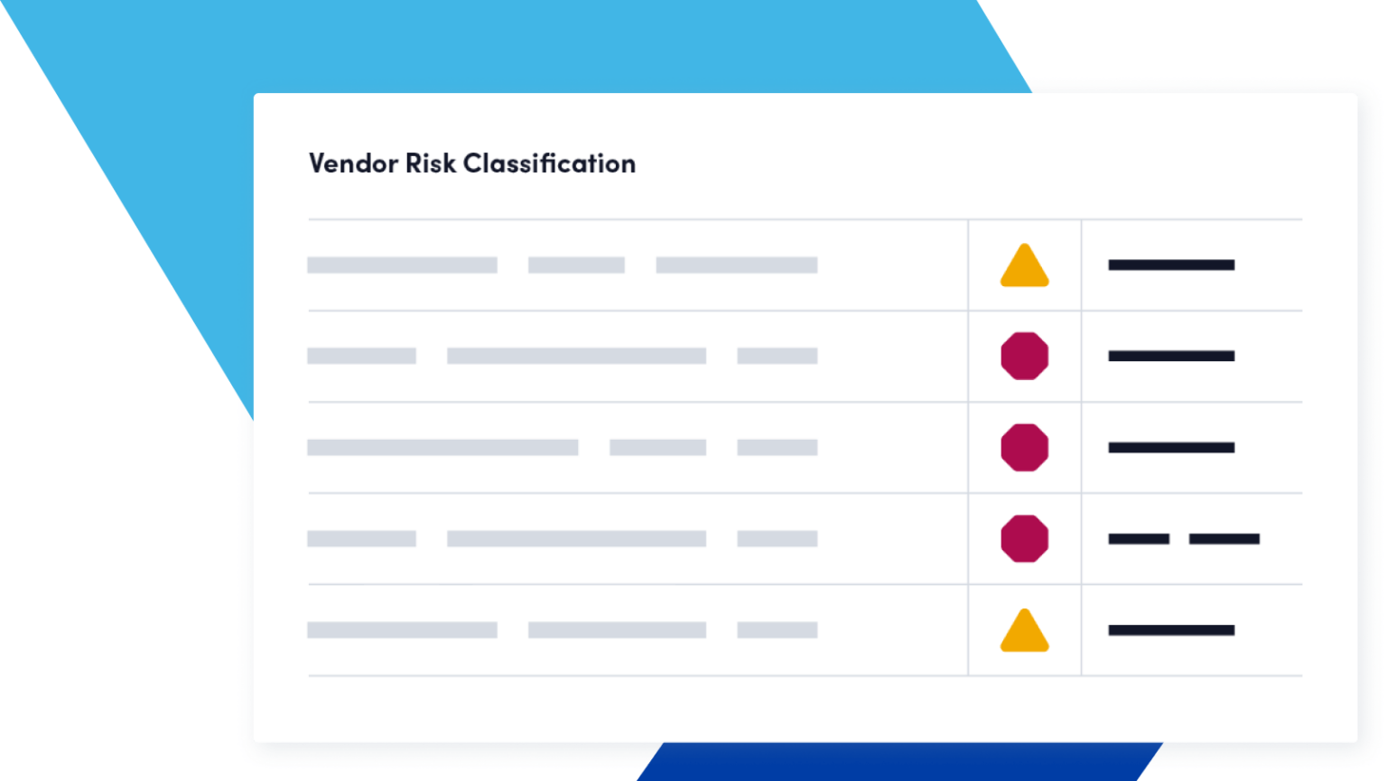 Third-Party Risk Management Software - Fusion Risk Management