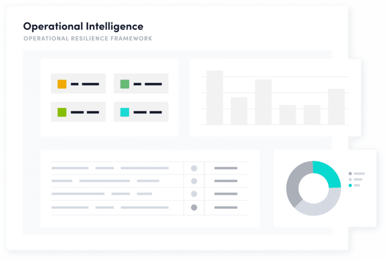 Fusion Framework System - Fusion Risk Management