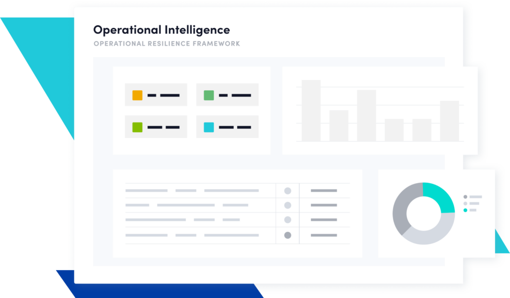 Operational Resilience Software - Fusion Risk Management