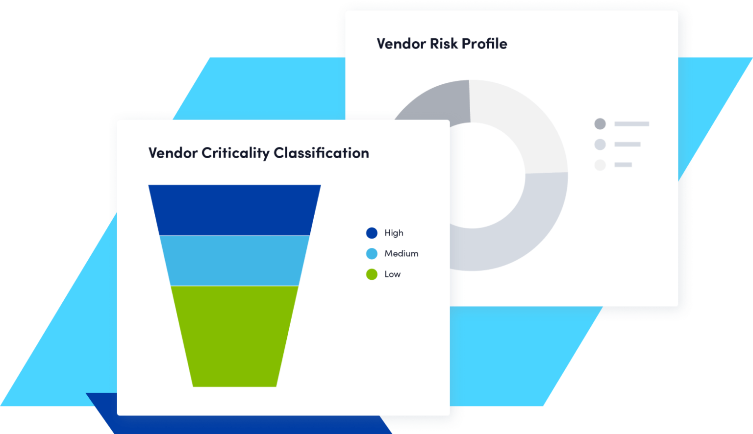 Third-Party Risk Management Software - Fusion Risk Management