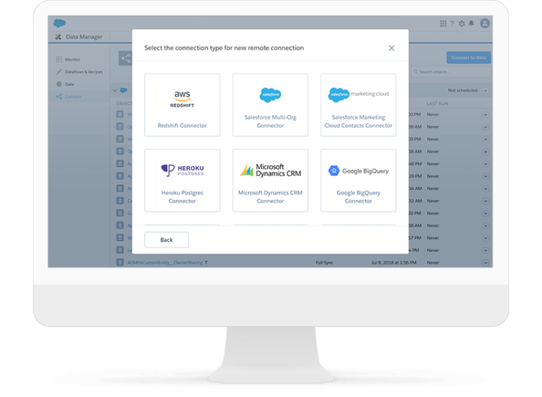 Introducing Fusion Analytics - Fusion