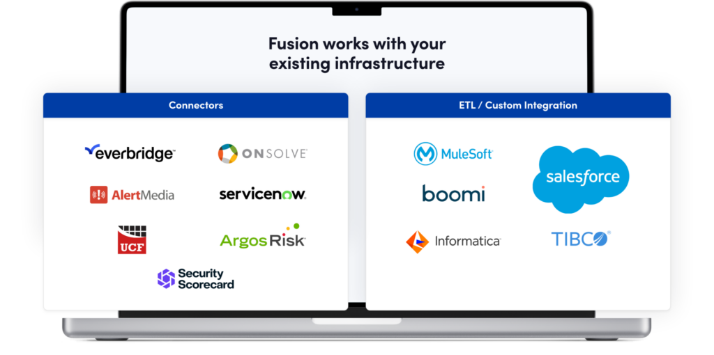 Integrations - Fusion