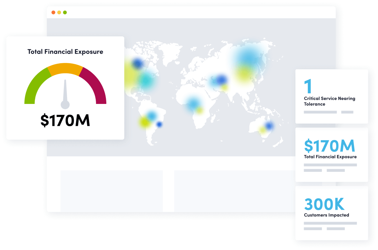 Fusion Risk Management | Risk Management Software