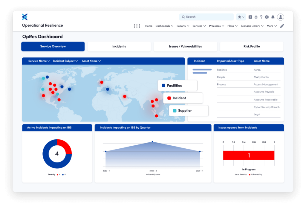 Fusion Risk Management | Enterprise Resilience Software