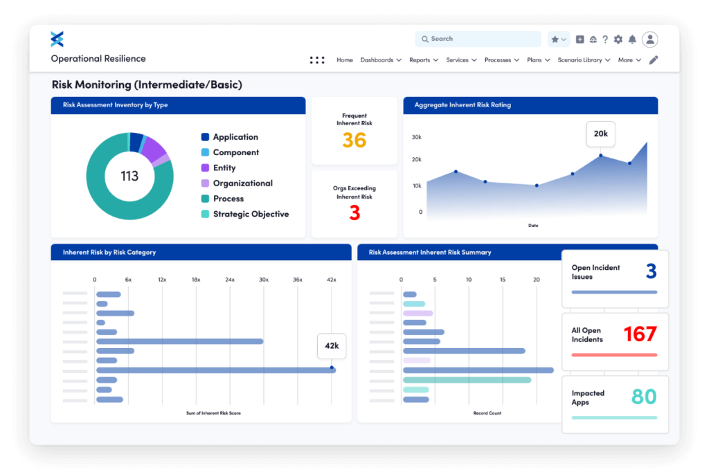 Crisis and Incident Management Software - Fusion Risk Management