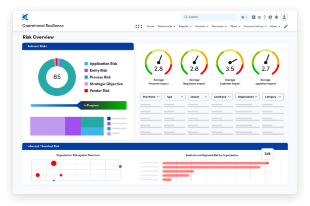 Third-Party Risk Management Software - Fusion Risk Management