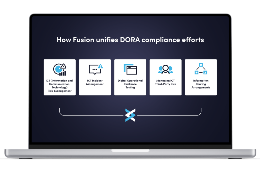 The Digital Operational Resilience Act (DORA) - Fusion