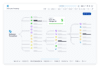 IT Disaster Recovery Software - Fusion