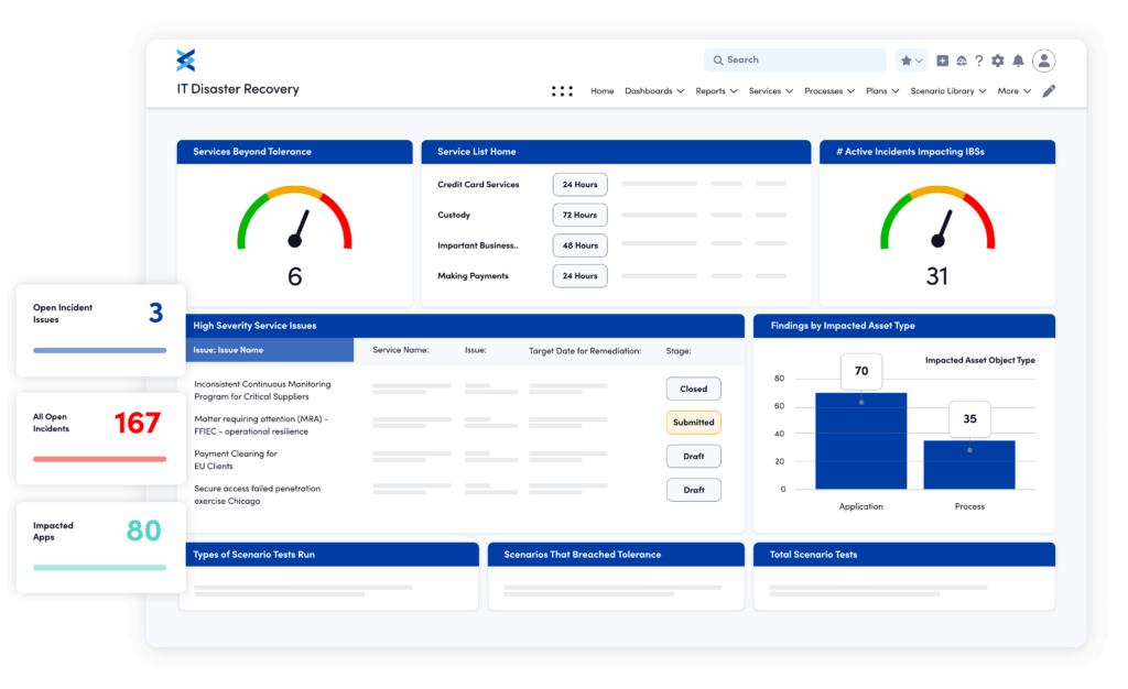 IT Disaster Recovery Software - Fusion