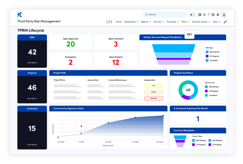Third-Party Risk Management Software - Fusion