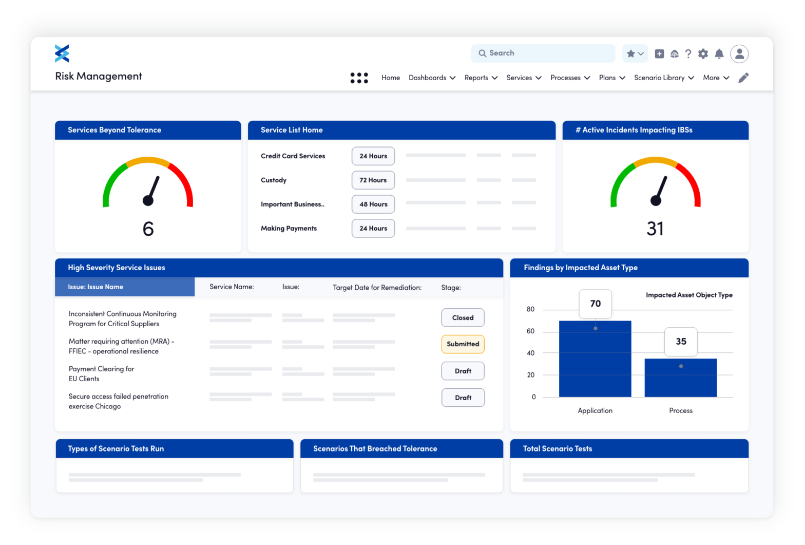 Risk Management Software - Fusion