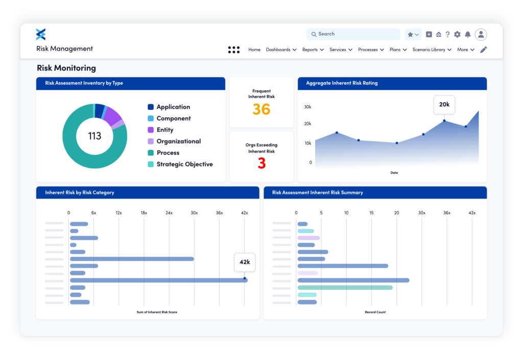 Risk Management Software - Fusion