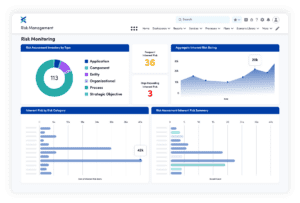 Risk Management Software - Fusion