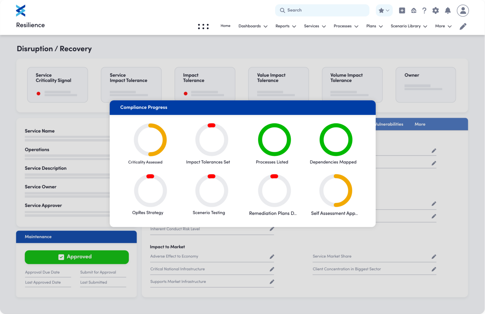 Fusion Risk Management | Enterprise Resilience Software