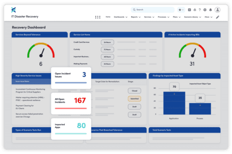 What is IT disaster recovery (ITDR)?