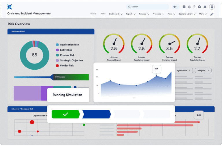 Fusion Risk Management | Enterprise Resilience Software